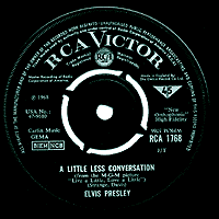 Blaxploitation.com soundtracks: Little Less Conversation, A, Elvis ...